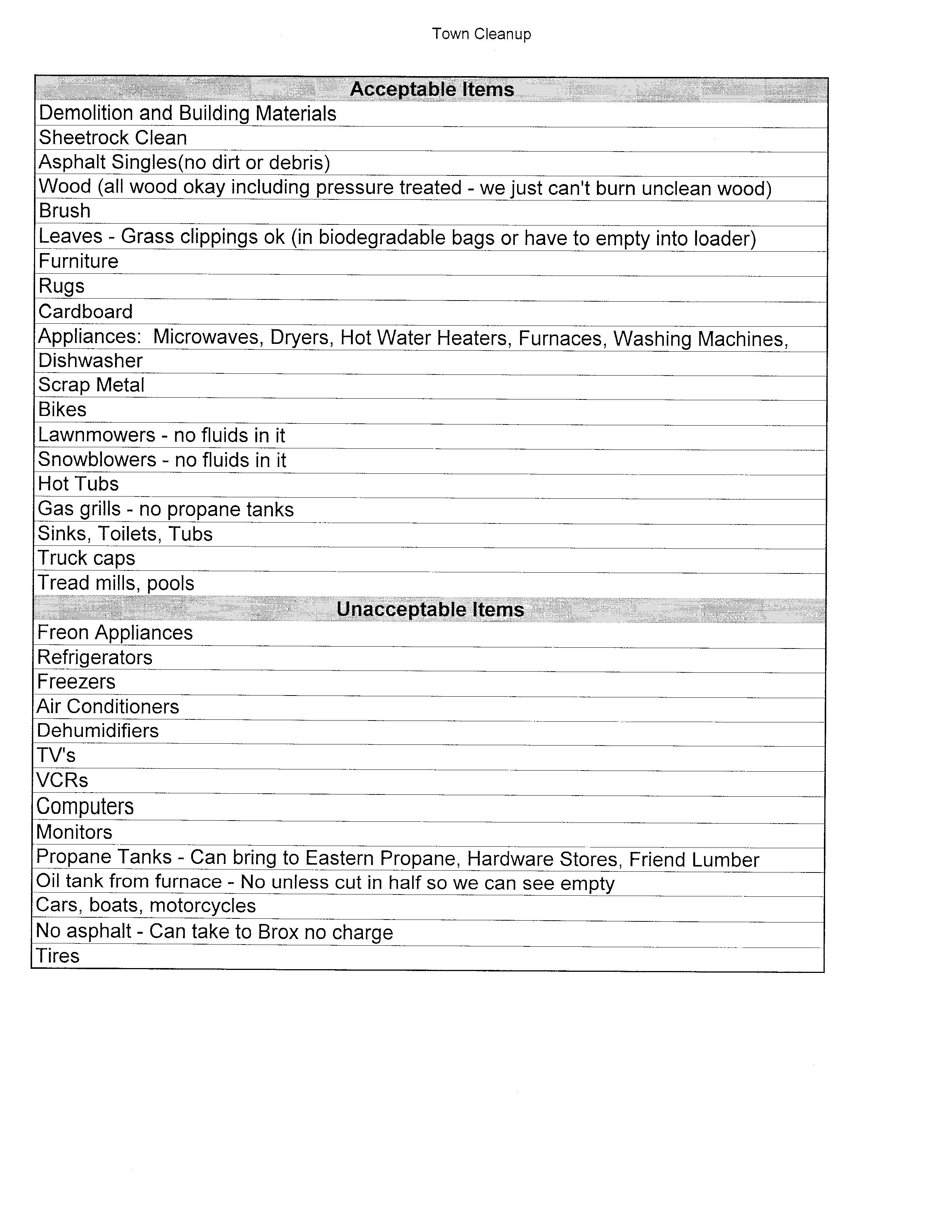 2021 Acceptable & Unacceptable Items | Hudson New Hampshire