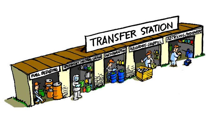 Transfer Station Guide | Hudson New Hampshire